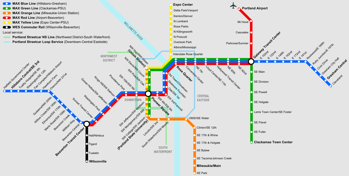數位遊牧城市推薦 – 美國波特蘭 – Wen the Travel Begins